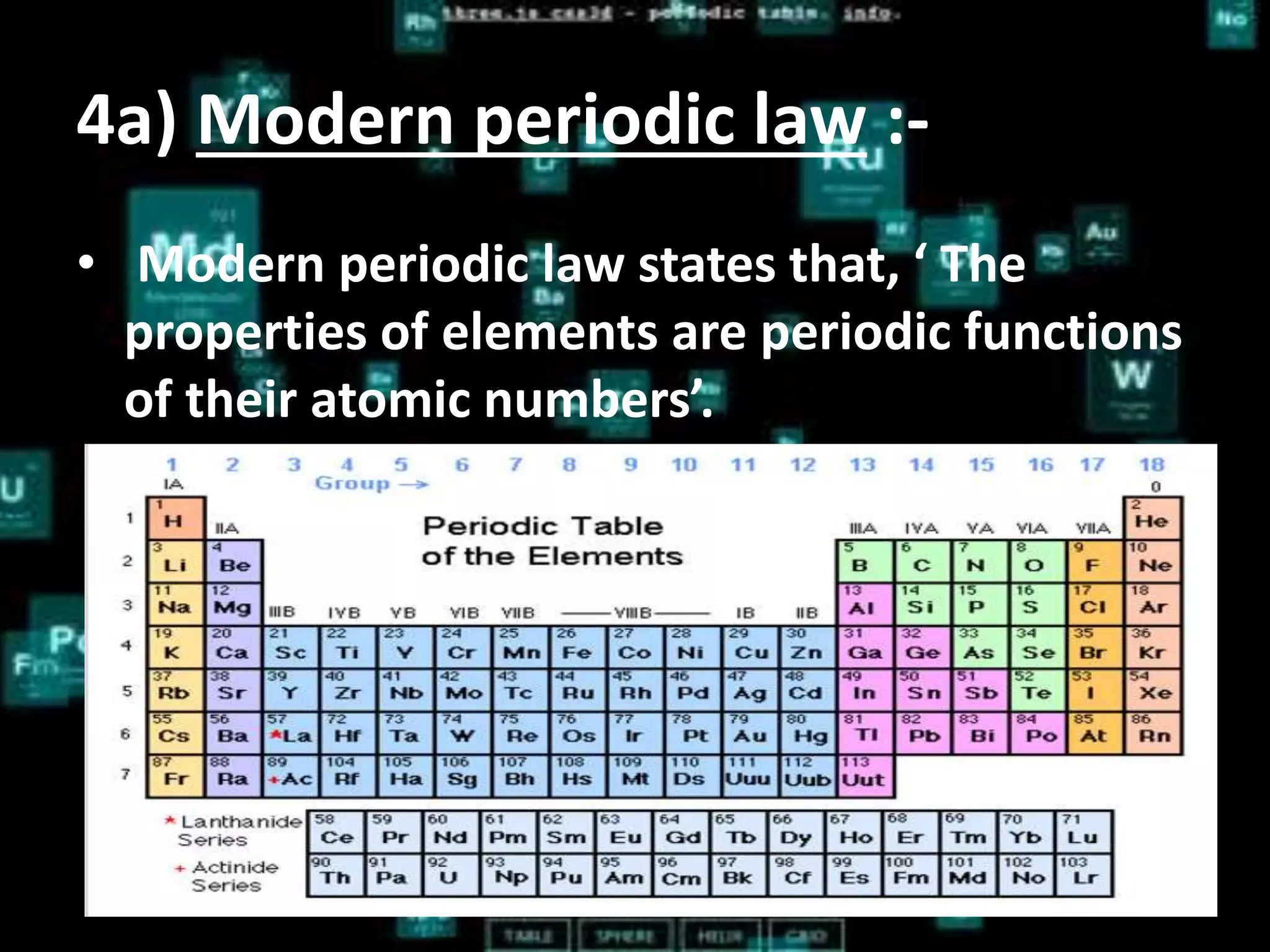 Periodic classification of elements | PPTX | Chemistry | Science