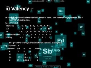 Periodic classification of elements | PPTX | Chemistry | Science