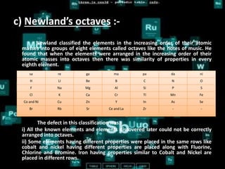 Periodic classification of elements | PPTX | Chemistry | Science