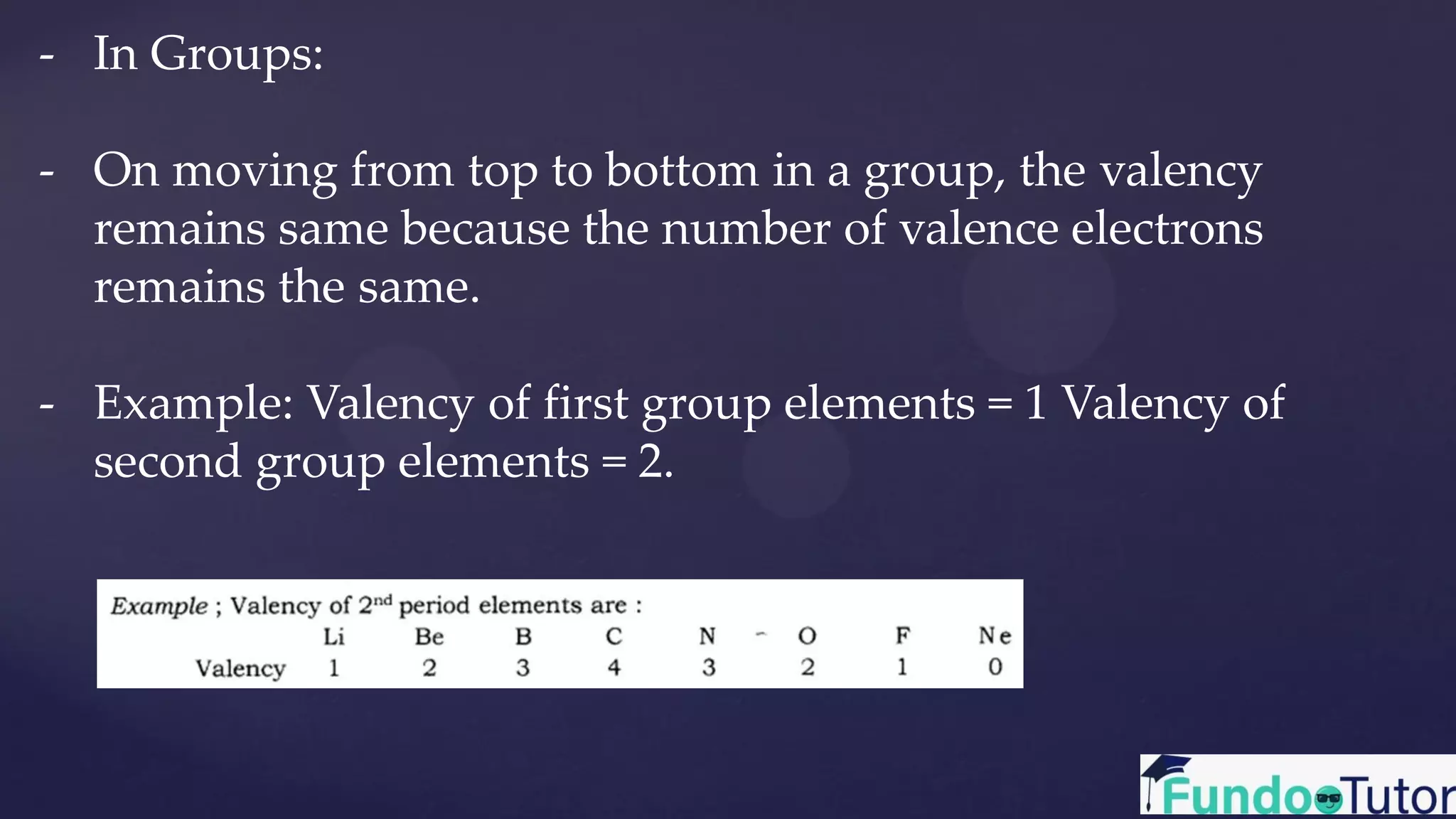 Periodic classification of elements 2 | PDF