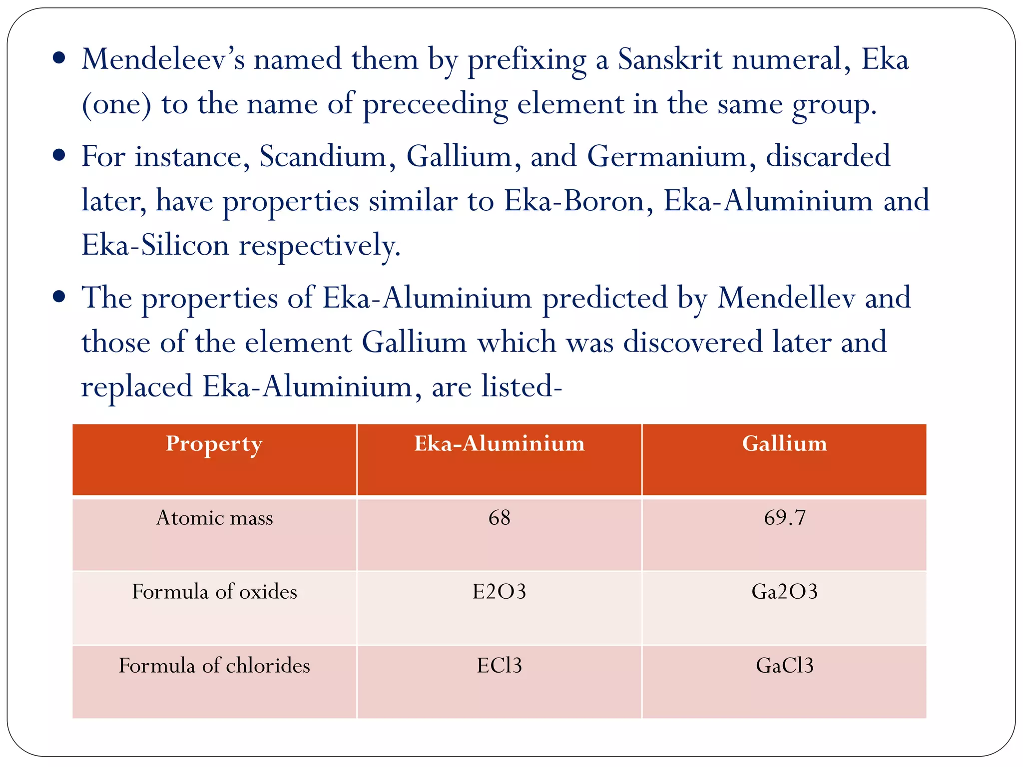 Periodic Classification of Elements | PDF