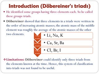 Periodic Classification of Elements | PDF