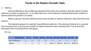 Periodic classification of elements.pptx