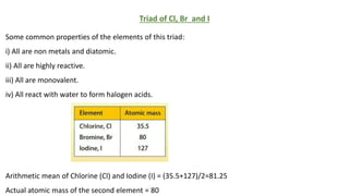 Periodic classification of elements.pptx