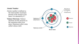 Periodic classification of elements.pptx