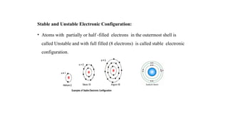 Periodic classification of elements.pptx