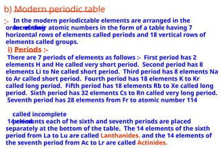 PERIODIC CLASSIFICATION OF ELEMENTS.pdf_20251007_112336_0000.pptx