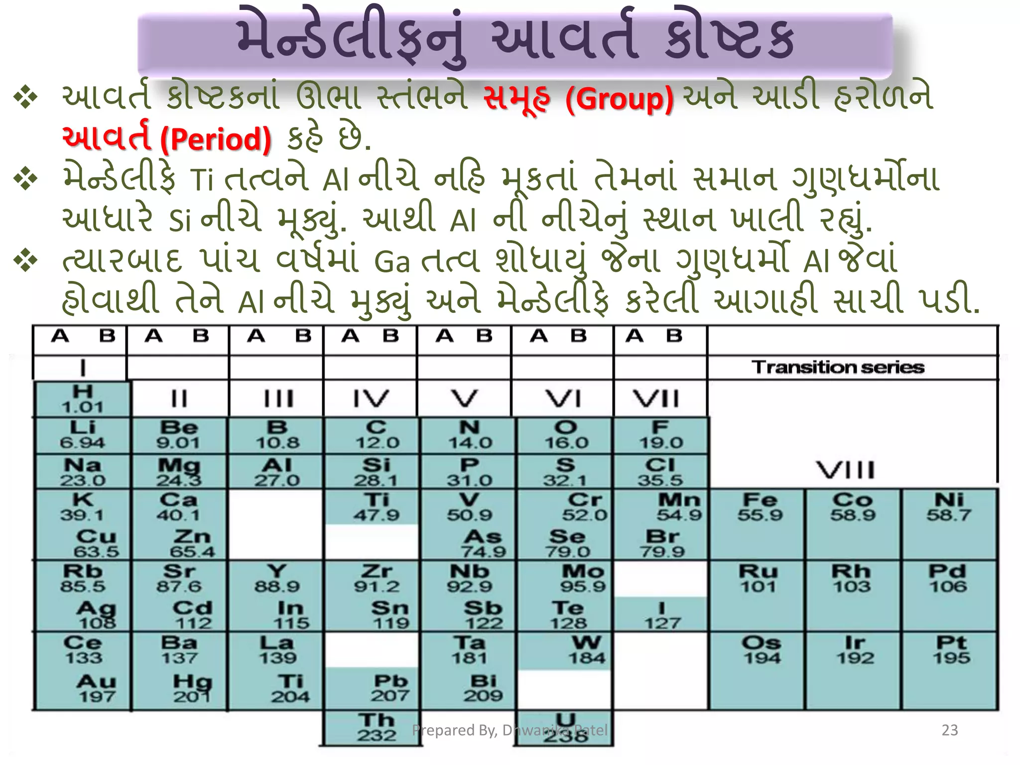 Periodic Classification of Elements (તત્વોનું આવર્તનીય વર્ગીકરણ) | PPTX