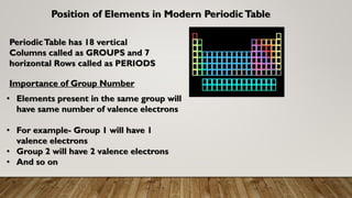 Periodic classification of elements class 10 notes | PDF