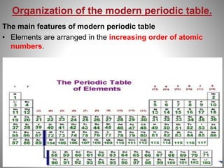 Periodic_classification_of_elements edited.pptx