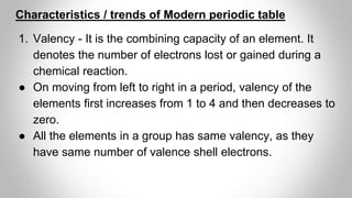 Periodic classification of elements gr10, 2020-21 | PPTX