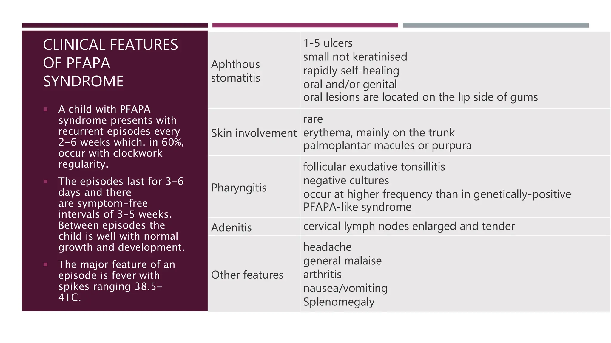 Periodic Fever syndromes- group of rare conditions that cause children ...