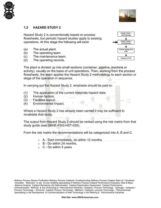 Periodic Hazard Review (PHA Revalidation) | PDF