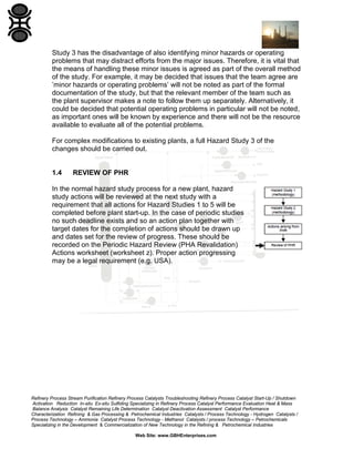Periodic Hazard Review (PHA Revalidation) | PDF