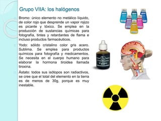 Propiedades periódicas de los elementos | PPTX