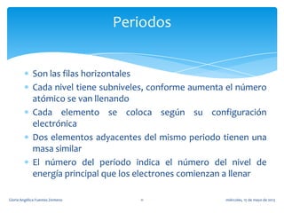 Periodicidad química y tabla periódica, tema 3 | PPTX
