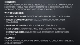 Periodic Inspection (IS) (1).pptx IS FREE | PPTX