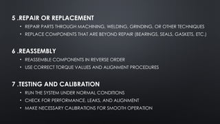 Periodic Inspection (IS) (1).pptx IS FREE | PPTX