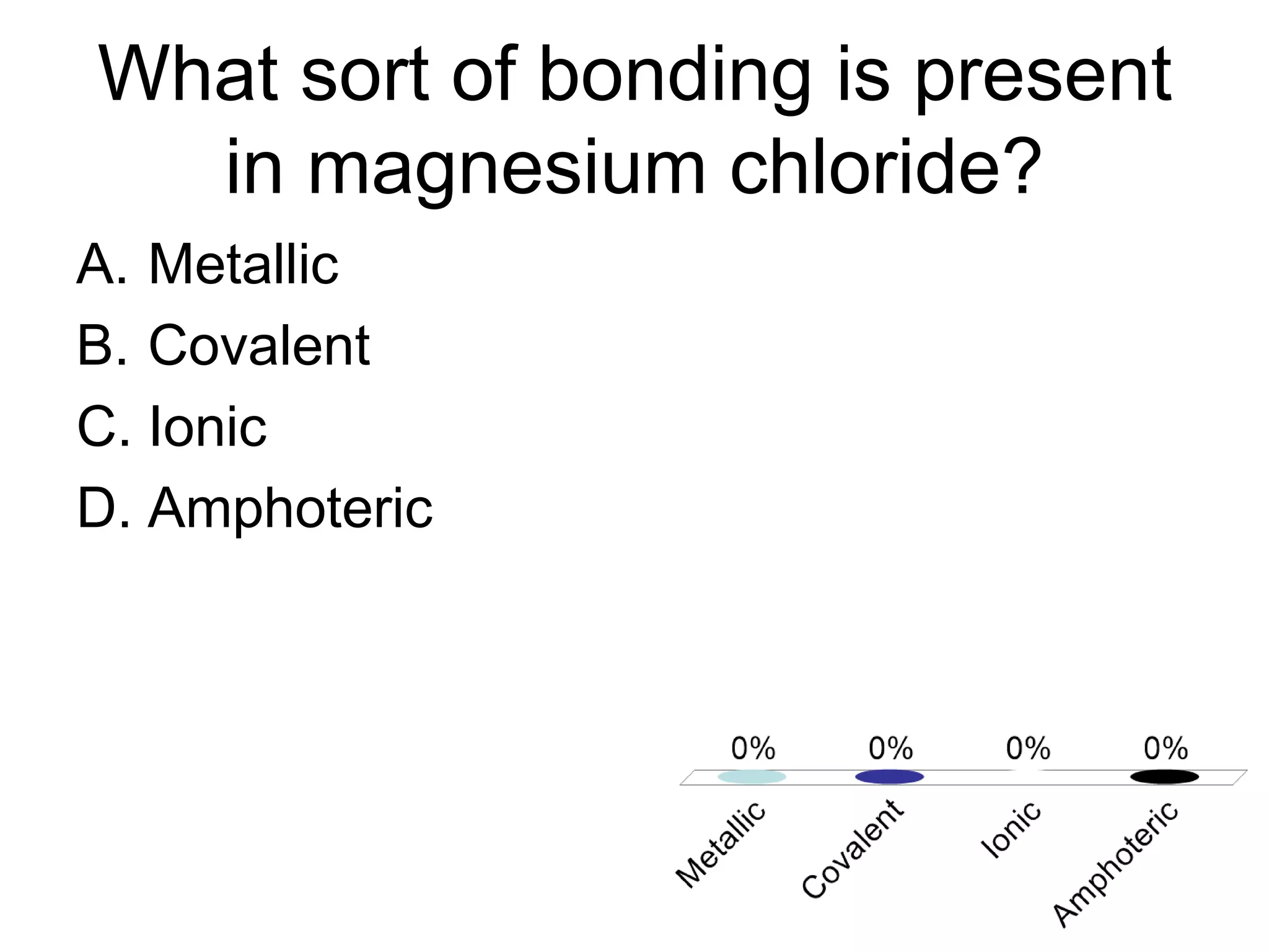 Periodicity | PPTX | Chemistry | Science