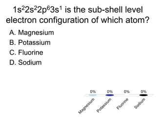 Periodicity | PPTX | Chemistry | Science
