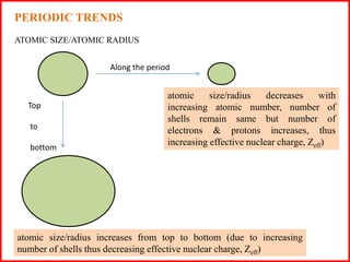 Periodicity | PPTX