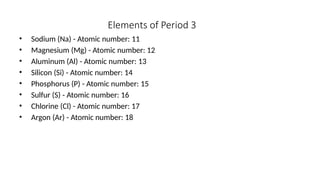 Periodicity-in-Period-3--Chemical-Properties-Unveiled.pptx