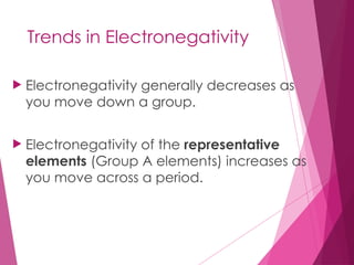 Periodic Trends from the Periodic Table. | PPT