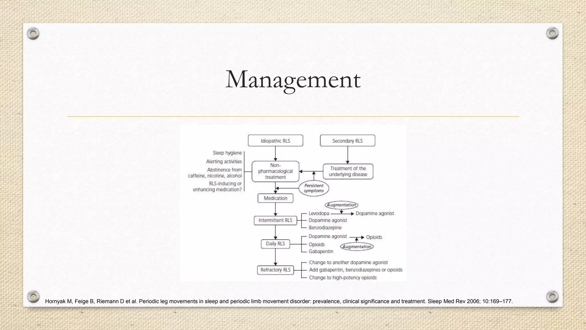 Periodic Limb Movement Disorder | PPTX