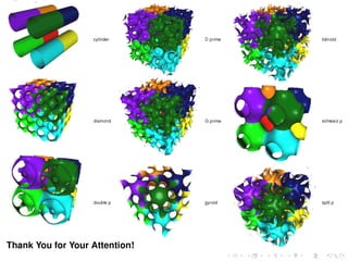 "Mesh of Periodic Minimal Surfaces in CGAL." | PDF