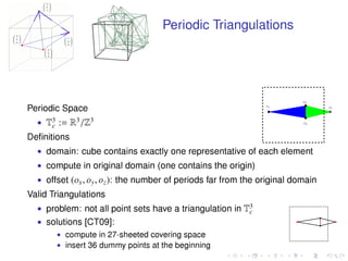 "Mesh of Periodic Minimal Surfaces in CGAL." | PDF