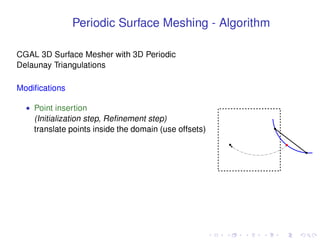 "Mesh of Periodic Minimal Surfaces in CGAL." | PDF