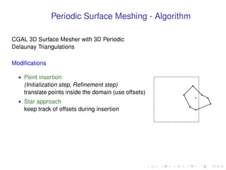 "Mesh of Periodic Minimal Surfaces in CGAL." | PDF