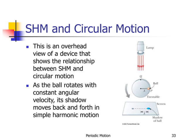 Periodic Motion.ppt | Physics | Science
