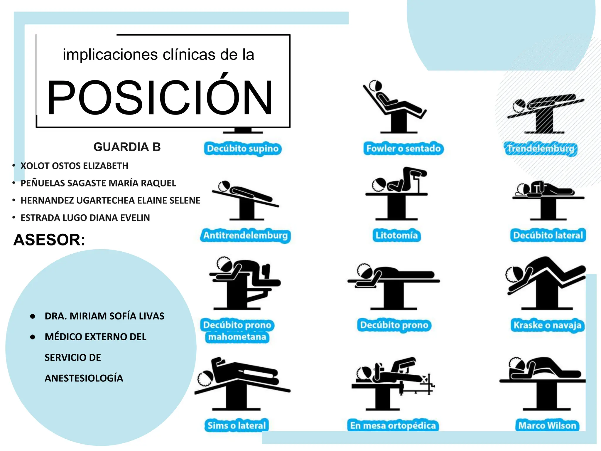 posiciones quirúrgicas más usadas en quirófano.pdf
