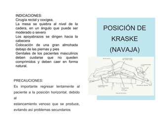 posiciones quirúrgicas más usadas en quirófano.pdf