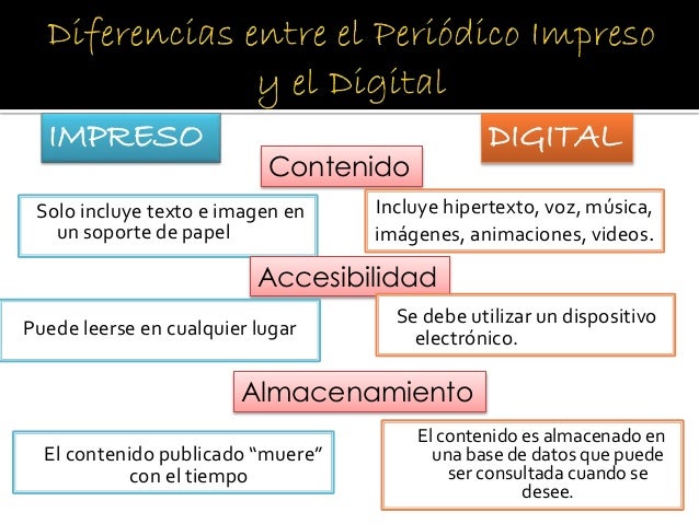 Periodico impreso y digital 10º02