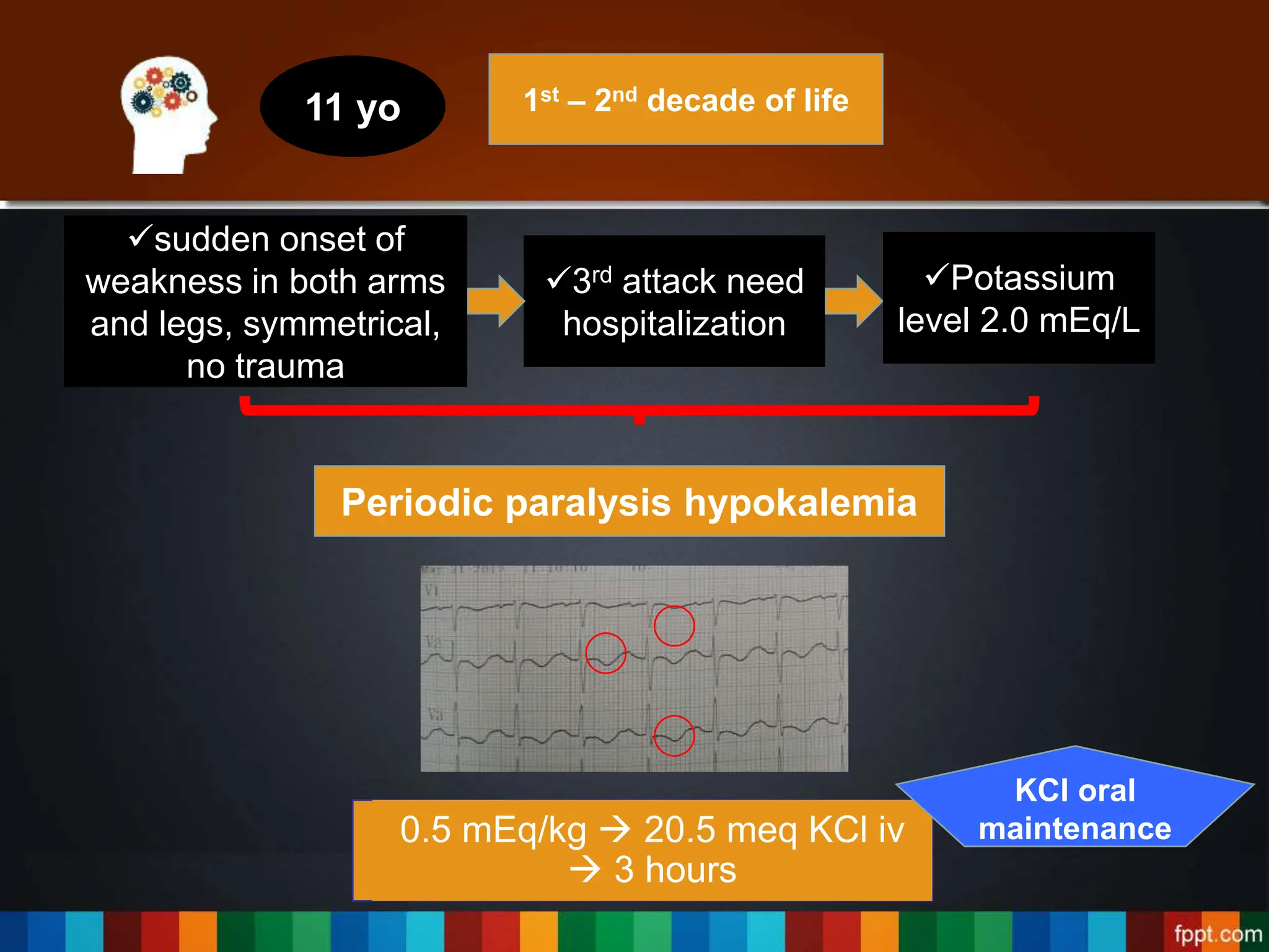 Periodic paralysis hypokalemia in patient with tumor suprasella.ppt
