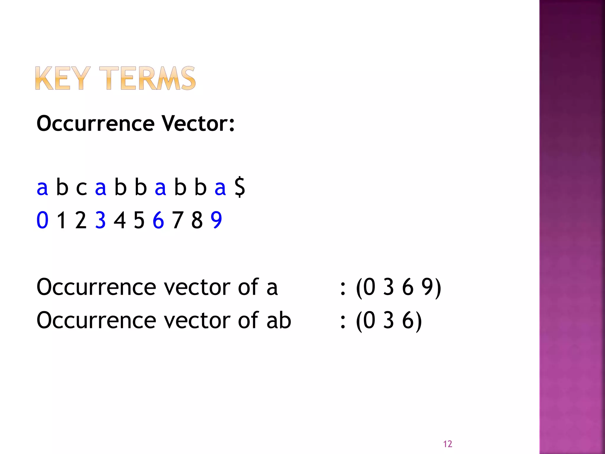 Periodic Pattern Mining Ppt