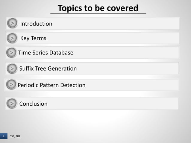 Periodic pattern mining | PPT