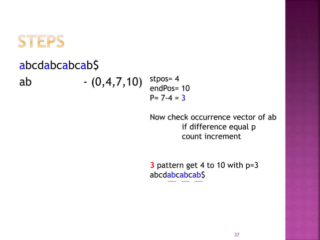 Periodic pattern mining | PPT