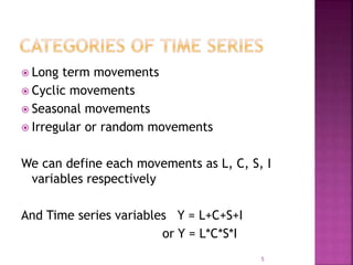 Periodic pattern mining | PPT