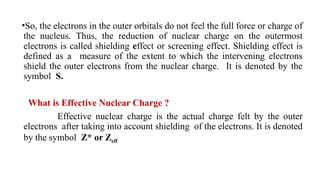 Chut ki surgery in lab of mathematicalphysics.pptx | Chemistry | Science