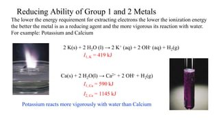 Periodic properties of the elements, 9(4) | PPT