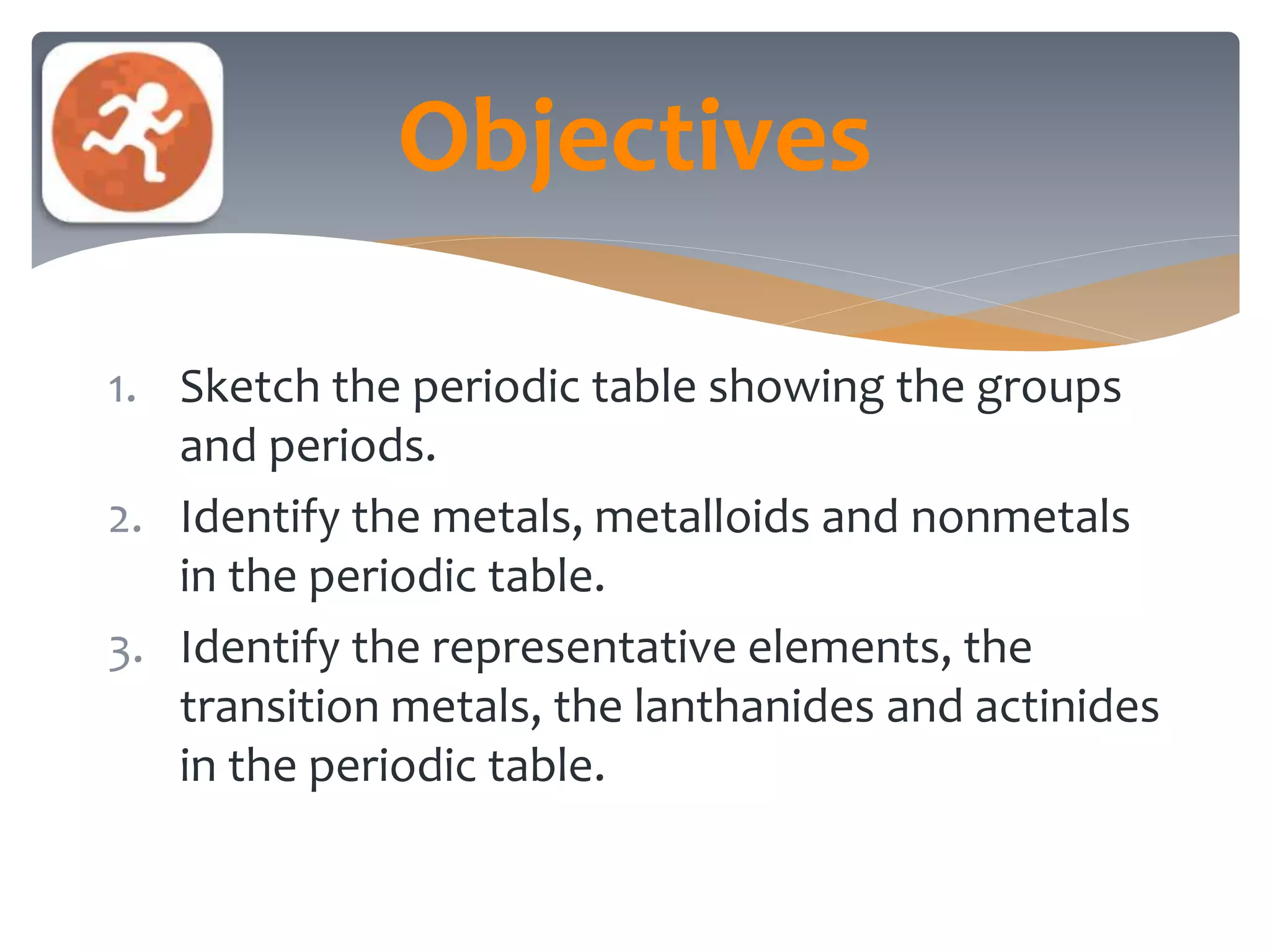 Periodic relationships among elements | PPTX
