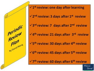 Periodic Reviews Plan | PPTX