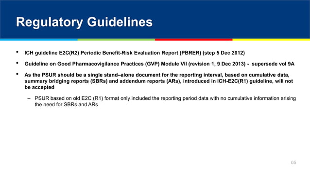 Periodic safety update reports – gvp guidelines and changes | PPTX