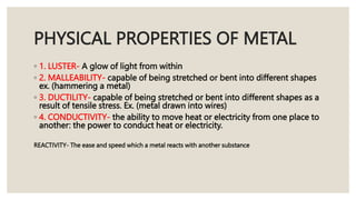 PERIODIC TABBLE.pptx