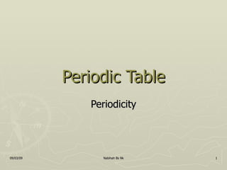 Periodic Table | PPT
