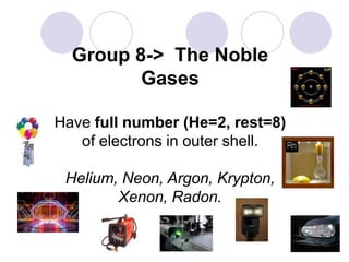 Periodic table | PPT