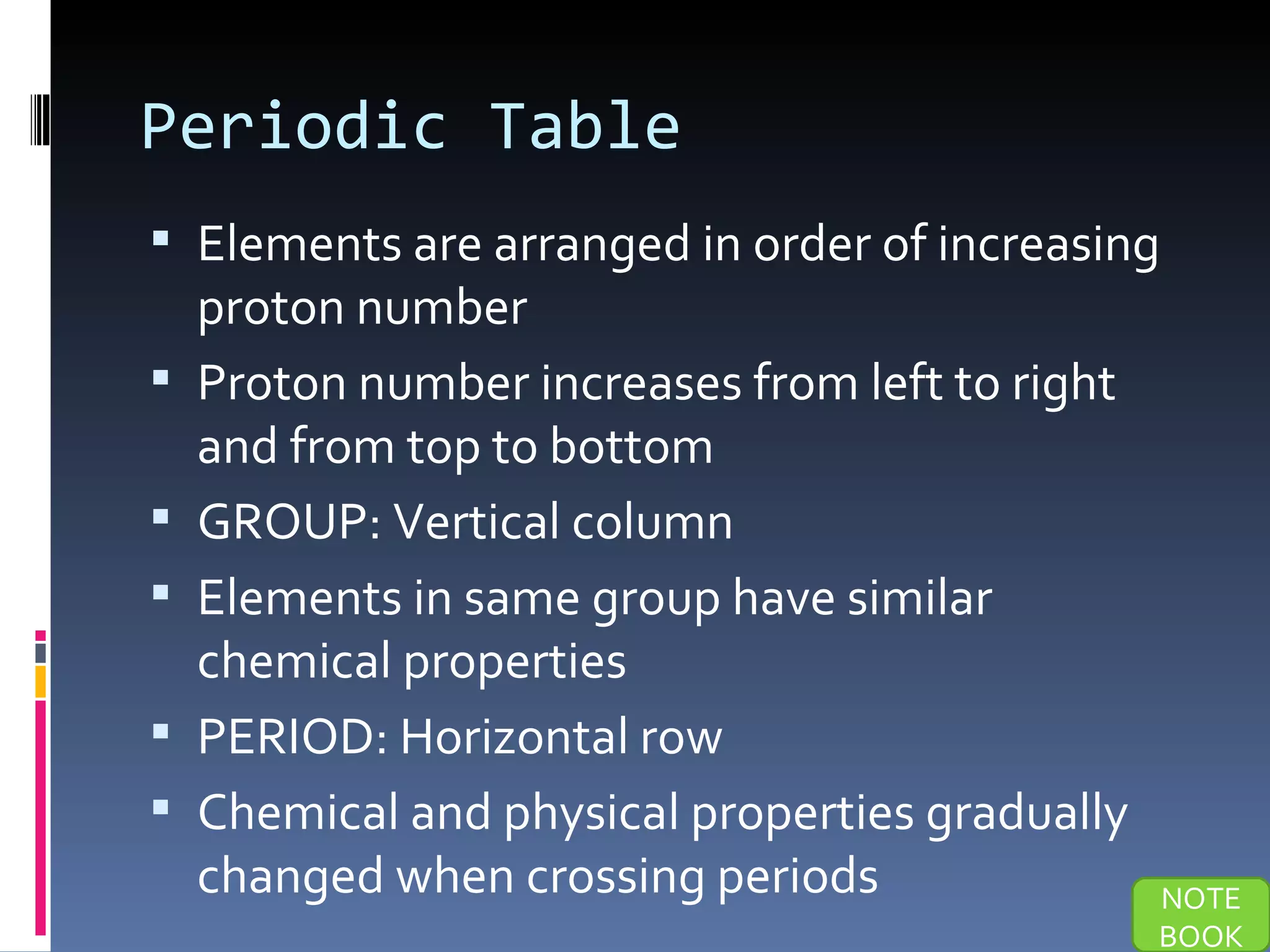 Periodic table | PPT